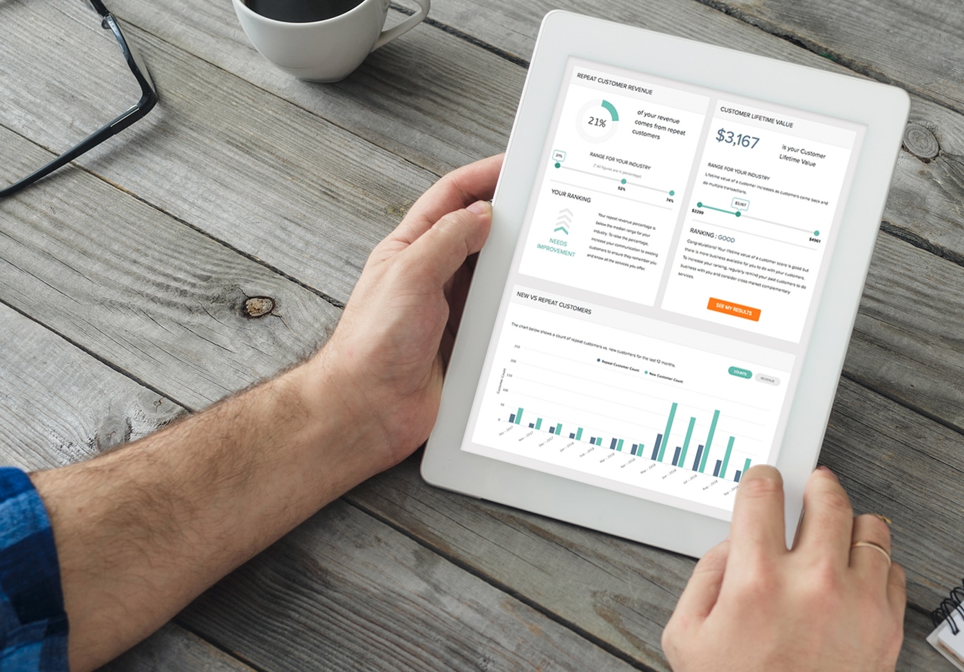 Customer Lobby: Stop Wasting Money on Marketing